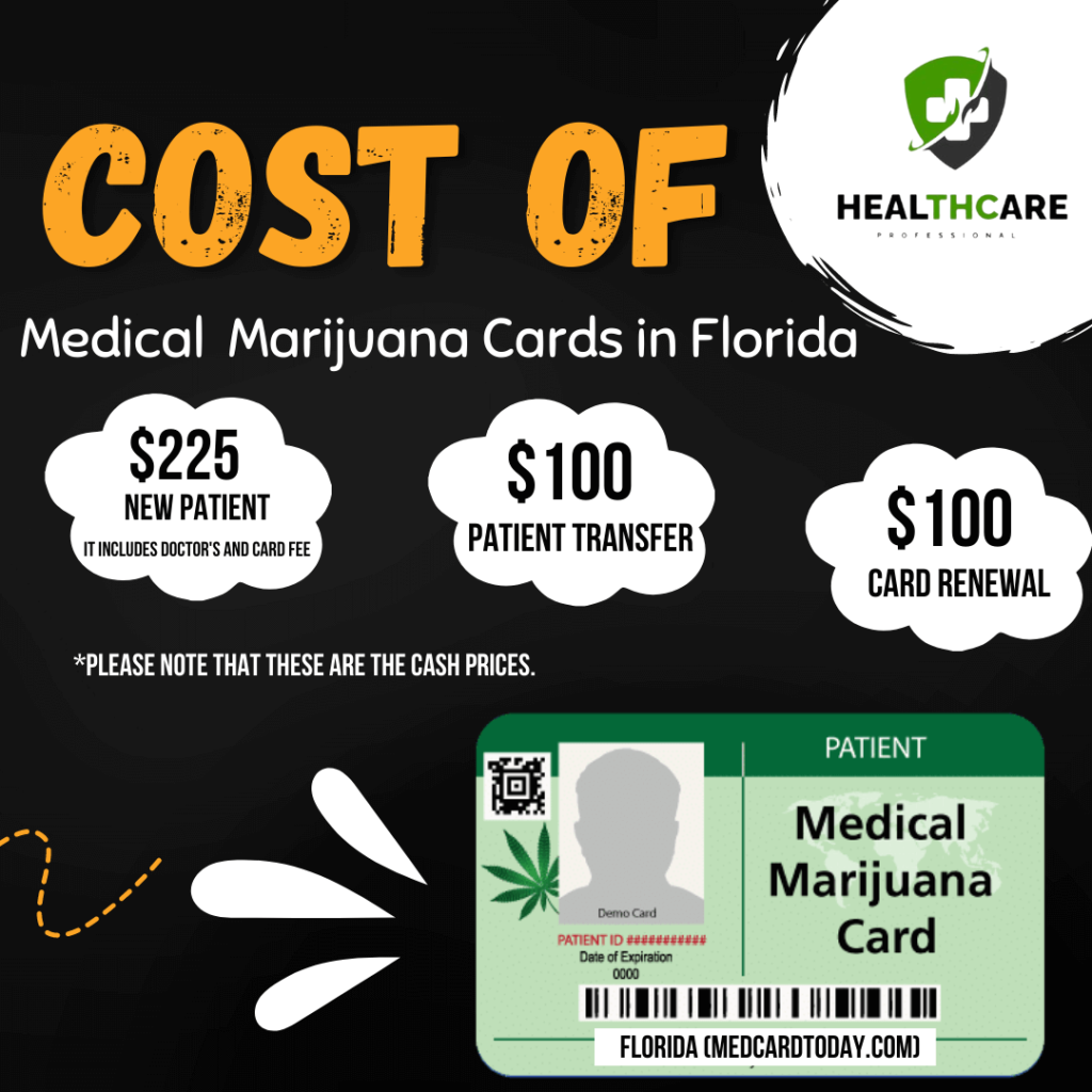 Approximate Cost of Medical Marijuana Card in Florida